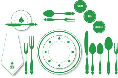 Diagram Of Properly Set Table
